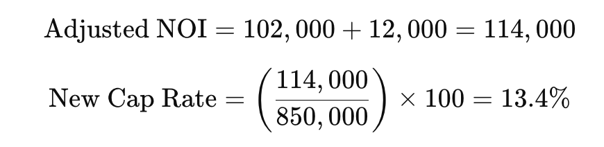 What Is Cap Rate In Real Estate? An In Depth Look - Remote Cost Seg